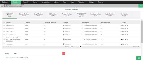 cpu memory disk performance monitor manageengine opmanager