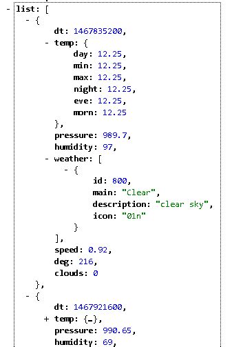 map json value to class variable with retrofit android