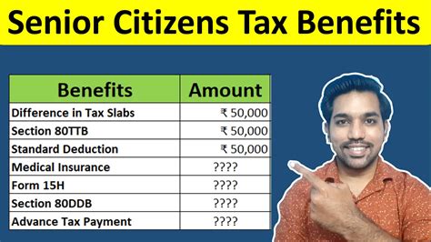 Income Tax Benefits For Senior Citizens Deductions To Save Tax