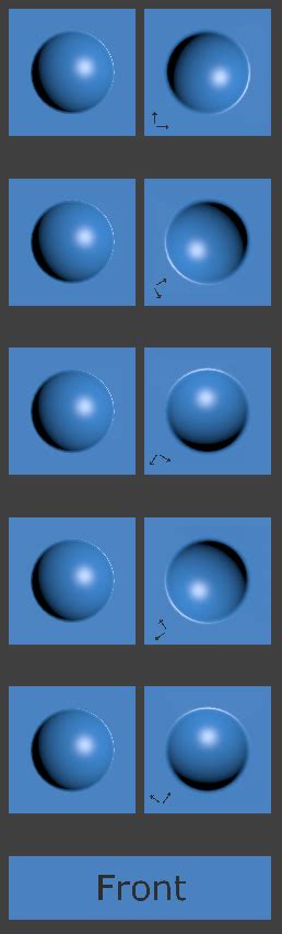 normal tangent test