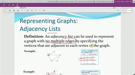 representing graphs youtube