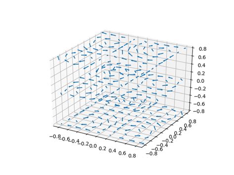 3d quiver plot — matplotlib 3 1 3 documentation
