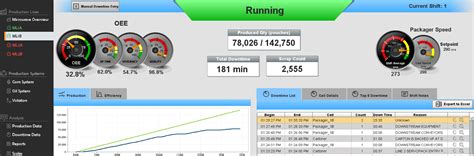manufacturing execution systems flexware innovation