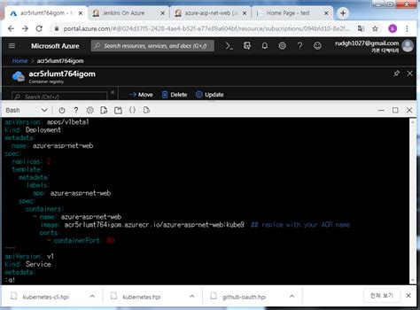 cicd pipeline for container based workloads