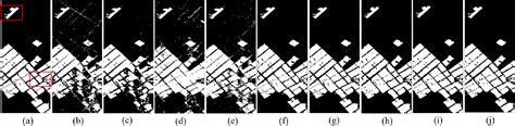 Figure 1 From Abundance Matrix Correlation Analysis Network Based On