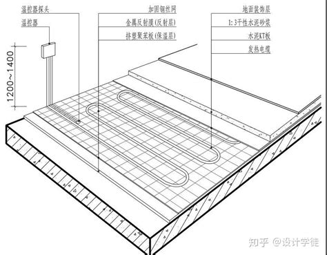 地暖怎么施工的，看完这篇文章你就懂了 知乎