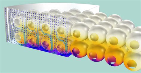 在 comsol multiphysics® 中模拟表面吸附 comsol 博客