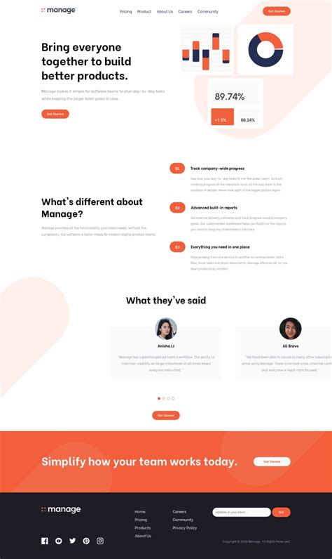 frontend mentor manage landing page react js css grid transitions
