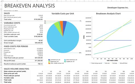 spreadsheet api create read write convert excel