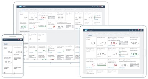 sap fiori frontend technology running with citrix technologies sap blogs