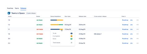 Advanced Roadmaps For Jira Software Formerly Portfolio Version