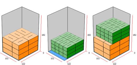 how to load layers on a pallet