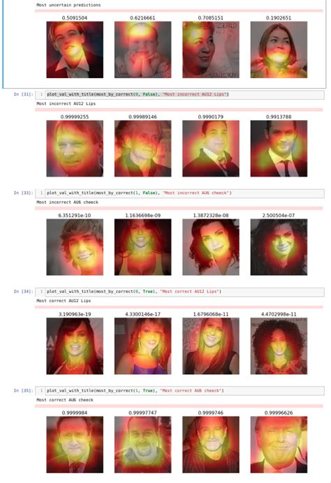 facial expression action units emotions recognition project part 1