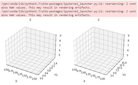 matplotlib 3d plots 2 pega devlog