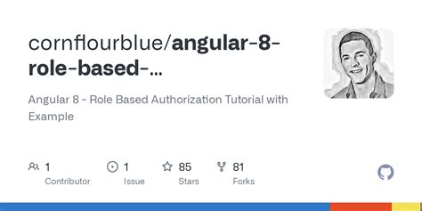 angular 8 role based authorization example auth guard ts at master