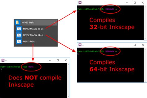 compiling inkscape on windows with msys2 inkscape wiki