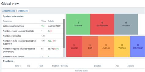 how to install zabbix server 5 0 on ubuntu 20 04