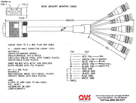 Bnc To Usb Wiring Diagram