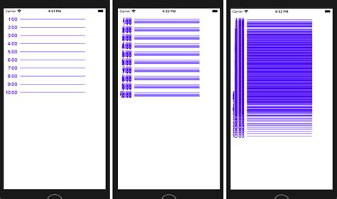 swift tried making a custom scrollview but instead of scrolling it s