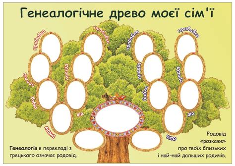 Шаблон Родовід родинне дерево для уроків ЯДС Ілюстрації Я