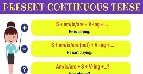 Present Tense And Present Continuous