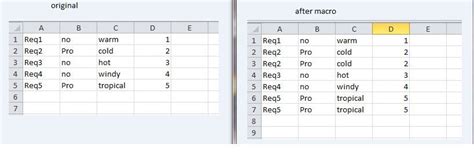 vba loop through row if value found copy the whole row and paste