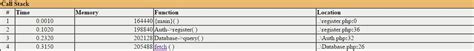 [résolu] fatal error uncaught exception pdoexception pdoexception