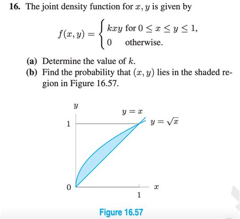 solved 16 the joint density function for x y is given b