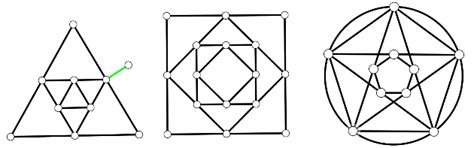 simple eulerian graphs geogebra