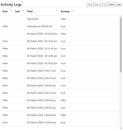 tabulator dynamic height with pagination stack overflow