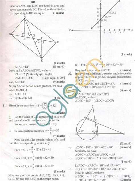 Cbse Solved Sample Papers For Class 9 Maths Sa2 Set C Aglasem Schools