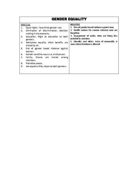 Mind Mapping For Essay Writing Gender Equality Positive 1 Equal