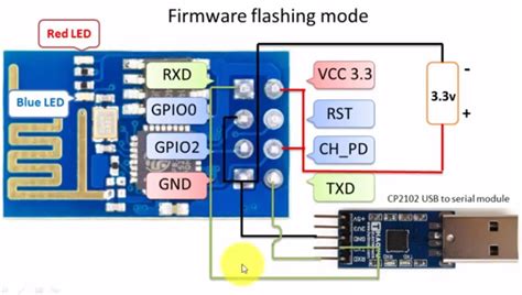 esp8266 esp 01 not running custom firmware arduino