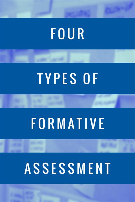 Formative Assessment Types