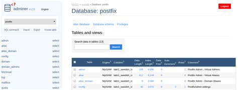 github hardware adminer unmaintained adminer database