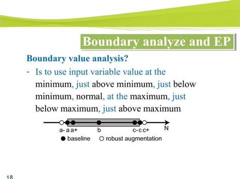 design test case technique equivalence partitioning and boundary value