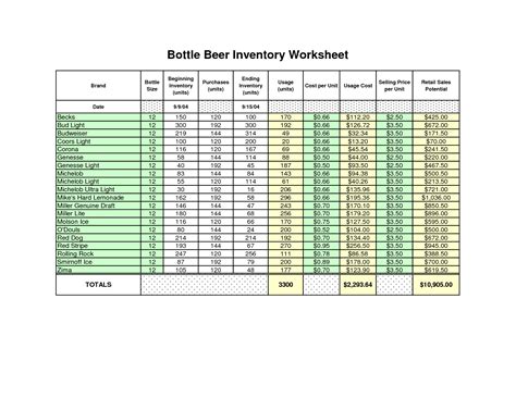 Inventory Spreadsheet Template Free —