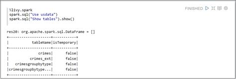 working with hive tables in zeppelin notebook and