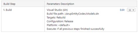 teamcity team city fails to build dot net core but manual build