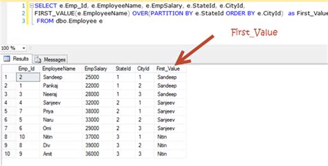 sql server analytic functions