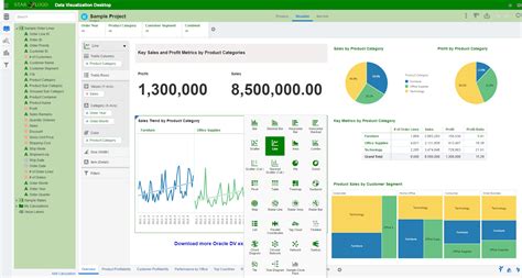 customize oracle data visualization using plugins oracle analytics