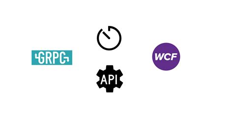 comparing performance of grpc web api and wcf services