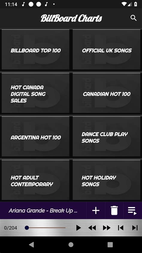 billboard top music charts it s all widgets