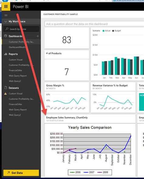 pinning a sql server reporting services report to power bi