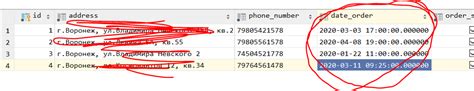 postgresql failed to convert value of type java lang