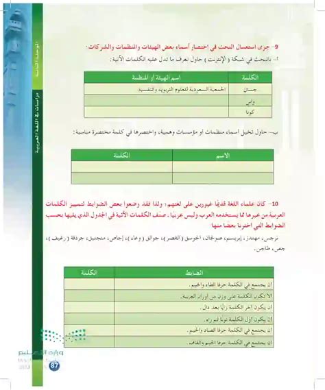 صنف الكلمات الآتية في الجدول الذي يليها بحسب الضوابط التي اخترنا بعضا