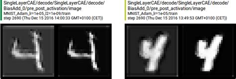 convolutional autoencoders in tensorflow p galeone s blog