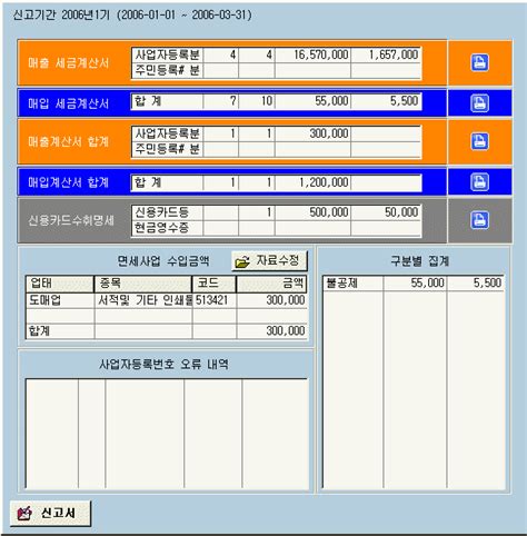 얼마에요etax도움말