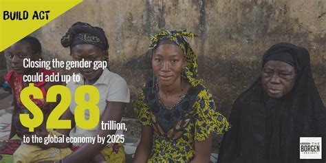 The Borgen Project On Twitter Investing In Female Entrepreneurs And