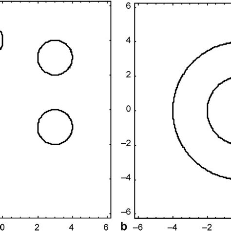 a b the initial shape a and the target shape b of different topology